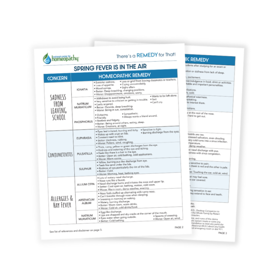 Content Delivery - Homeopathic Remedy Cheat Sheet - National Center for ...