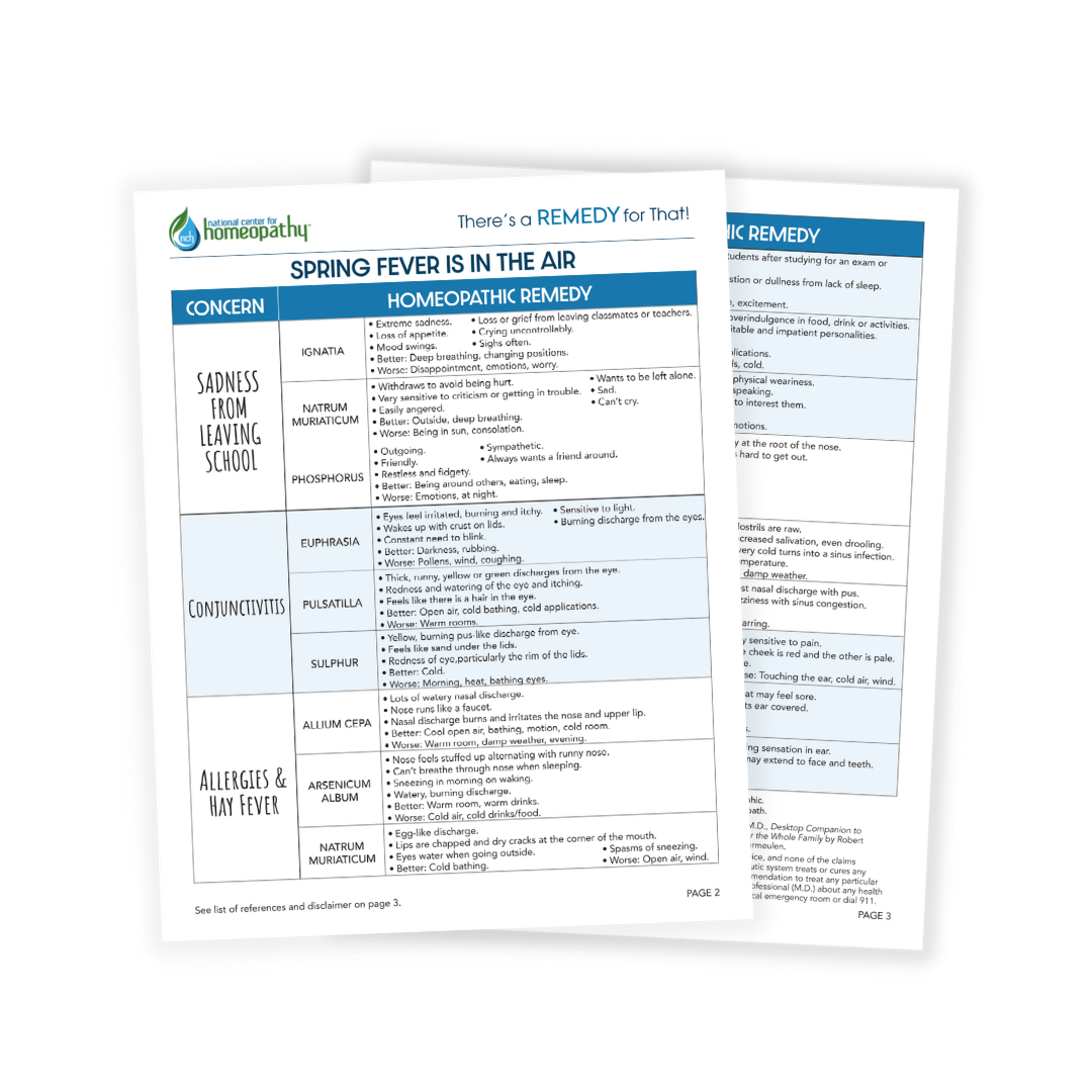 Free Download - Homeopathic Remedy Cheat Sheet - National Center for ...