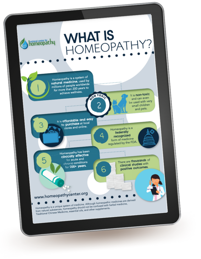 Getting Started with Homeopathy - National Center for Homeopathy (NCH)