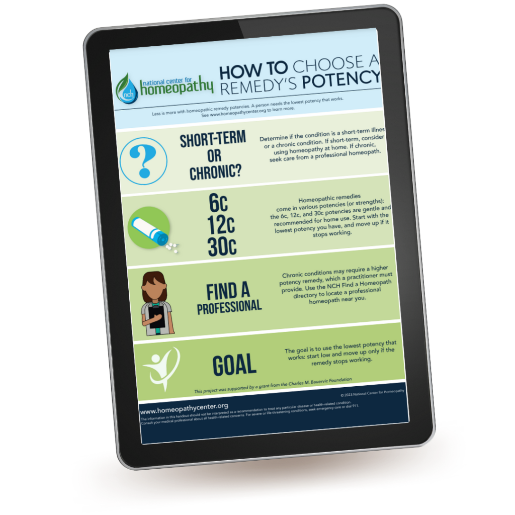 Getting Started with Homeopathy - National Center for Homeopathy (NCH)