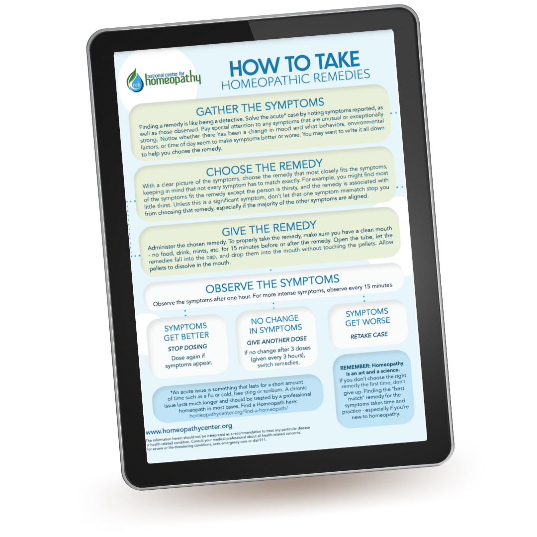 Getting Started with Homeopathy - National Center for Homeopathy (NCH)