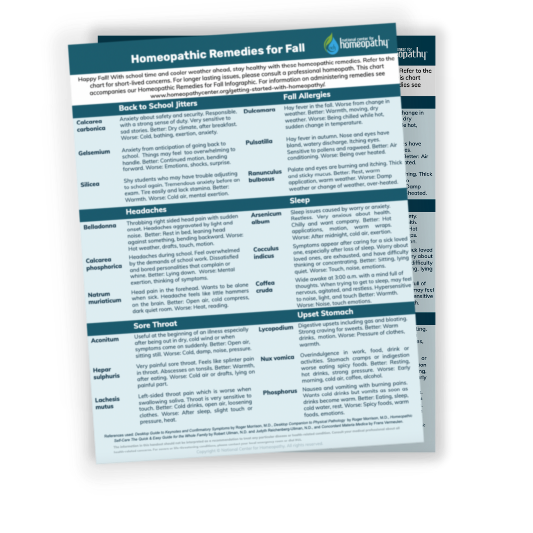 Free Download - Homeopathic Remedy Cheat Sheet - National Center for ...
