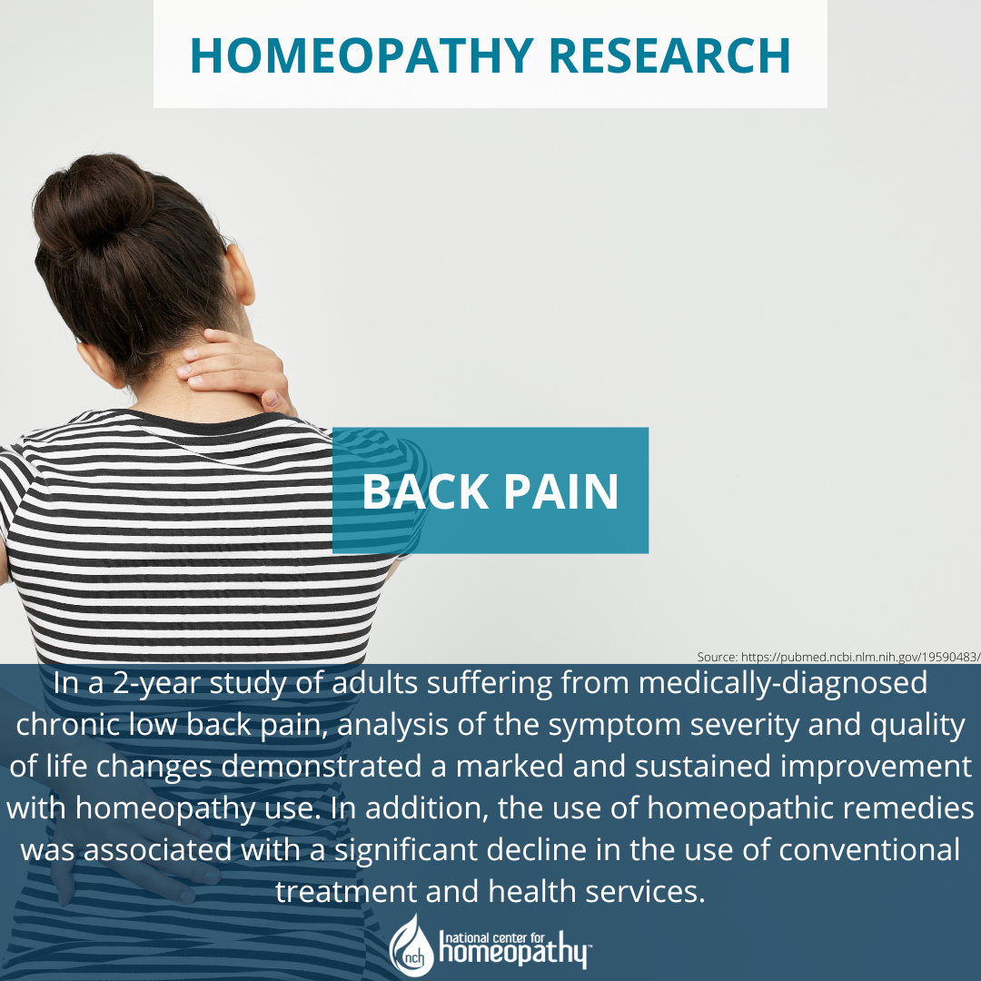 Back Pain - National Center for Homeopathy (NCH)