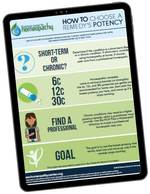 Getting Started with Homeopathy - National Center for Homeopathy (NCH)